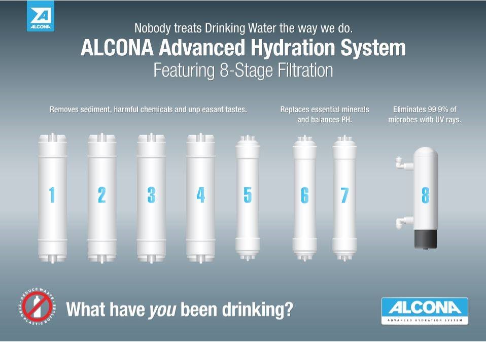 AMOS - All Marine Offshore Solutions